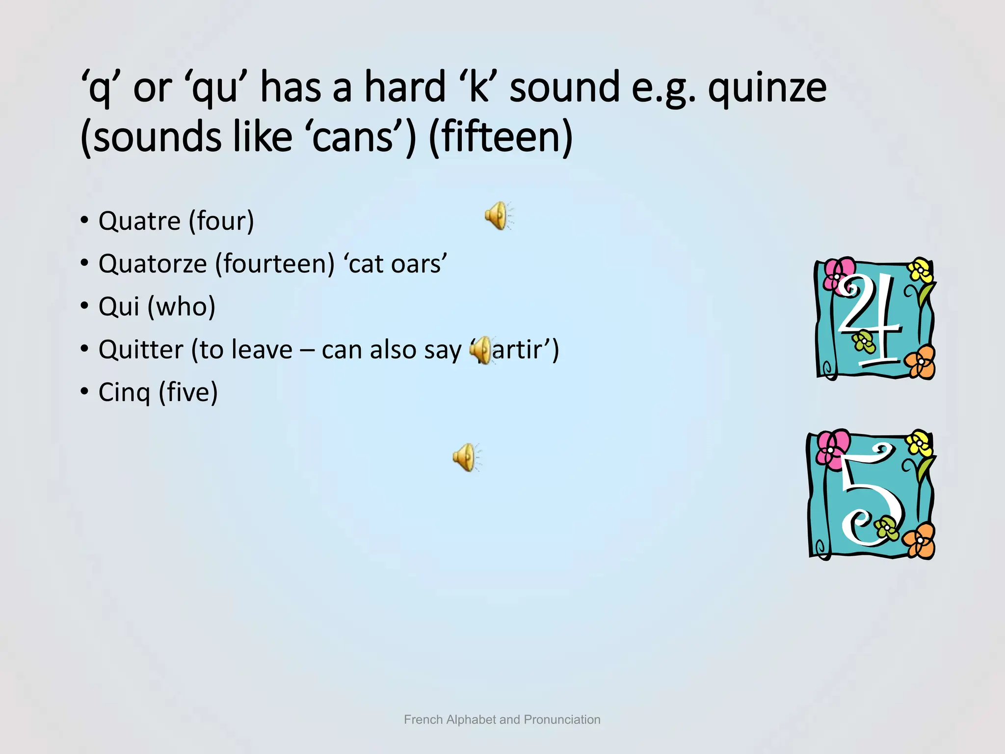 alphabet alphabets and french pronounciation | PPT