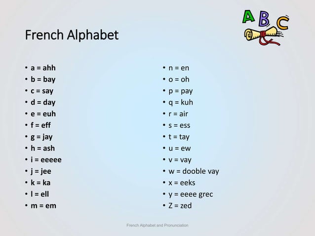 alphabet alphabets and french pronounciation | PPT