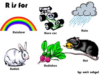 Alphabet representation r | PPT