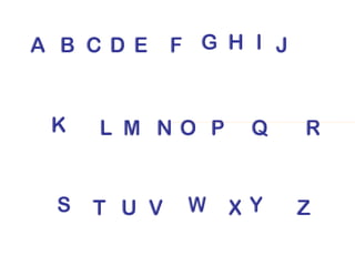 Animated Alphabets | PPT
