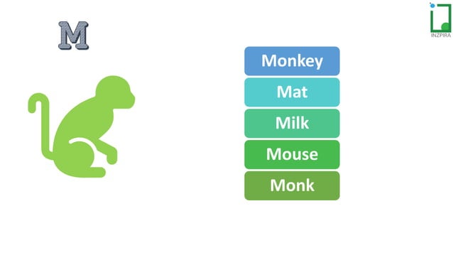 Alphabets and its sounds with a story.pptx
