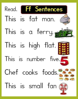 ALPHABET SENTENCES.pptx