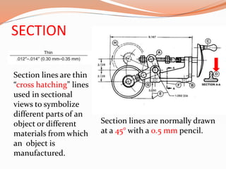 Alphabets of Line PPT.pptx