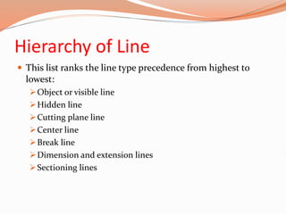 Alphabets of Line PPT.pptx