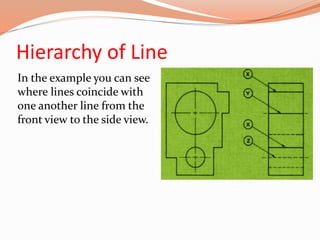 Alphabets of Line PPT.pptx