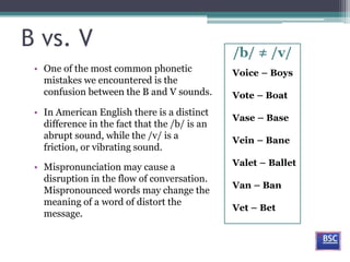 Alphabet sounds by alex cueto | PPT