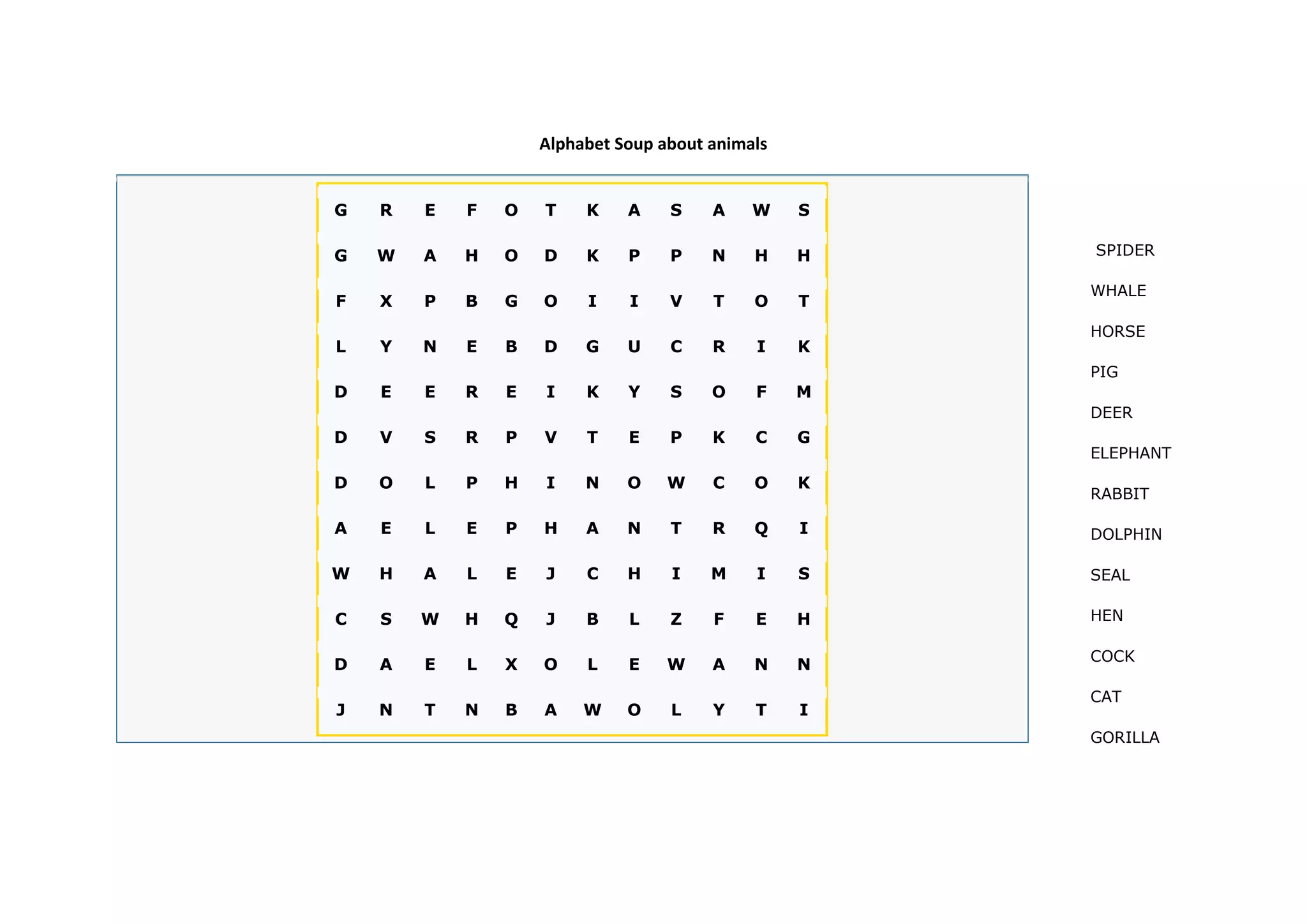 Alphabet Soup about animals.docx