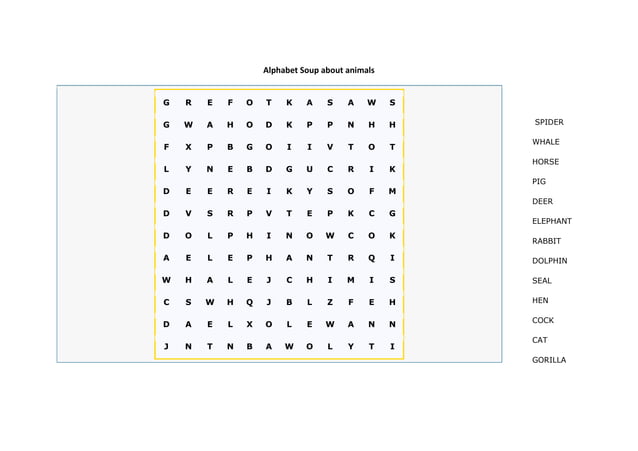 Alphabet Soup about animals.docx
