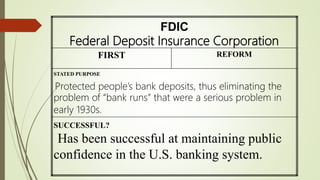 Alphabet soup notes | PPTX | Business | Business and Finance