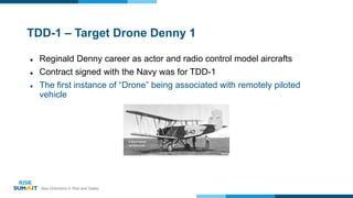Alphabet Soup Of Drones Pptx