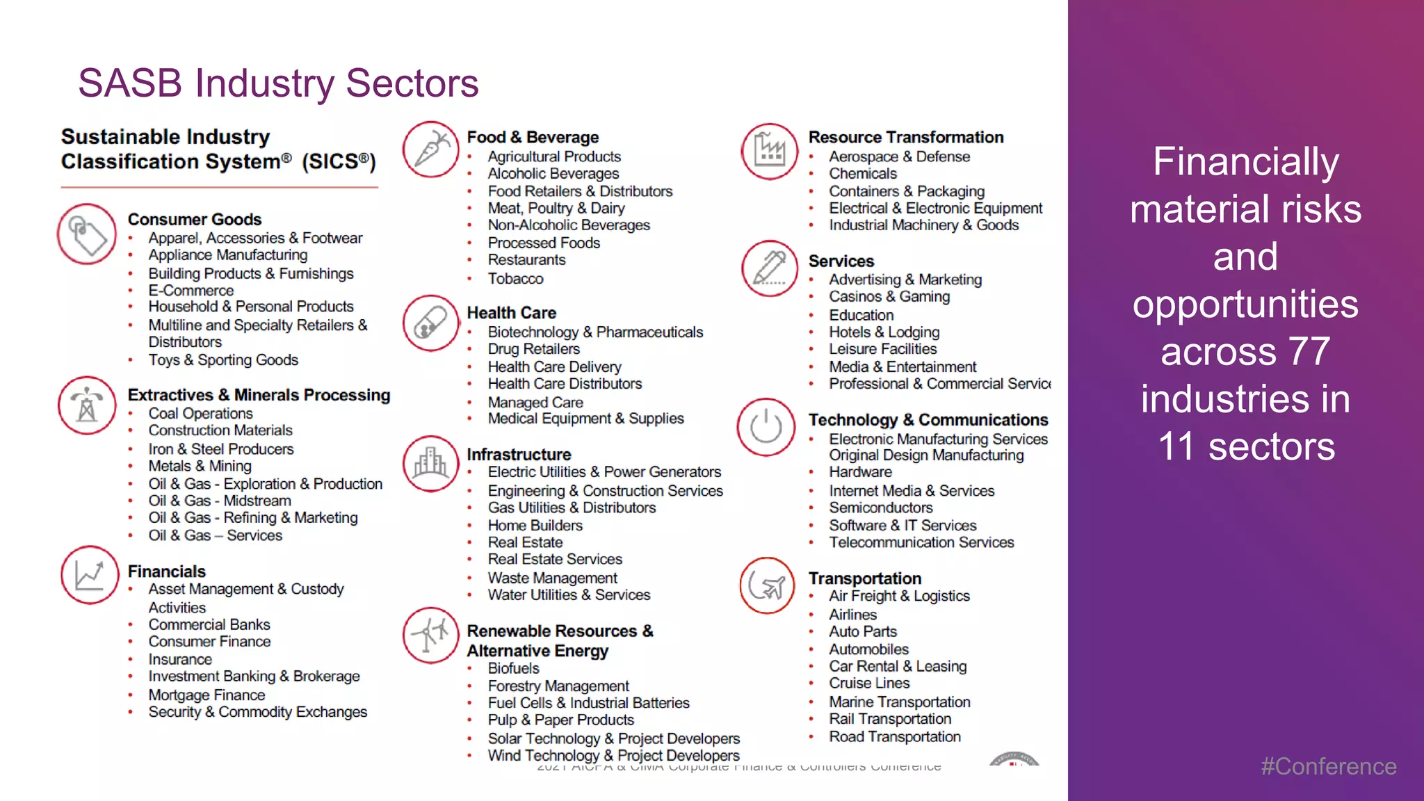Alphabet Soup of ESG | PDF