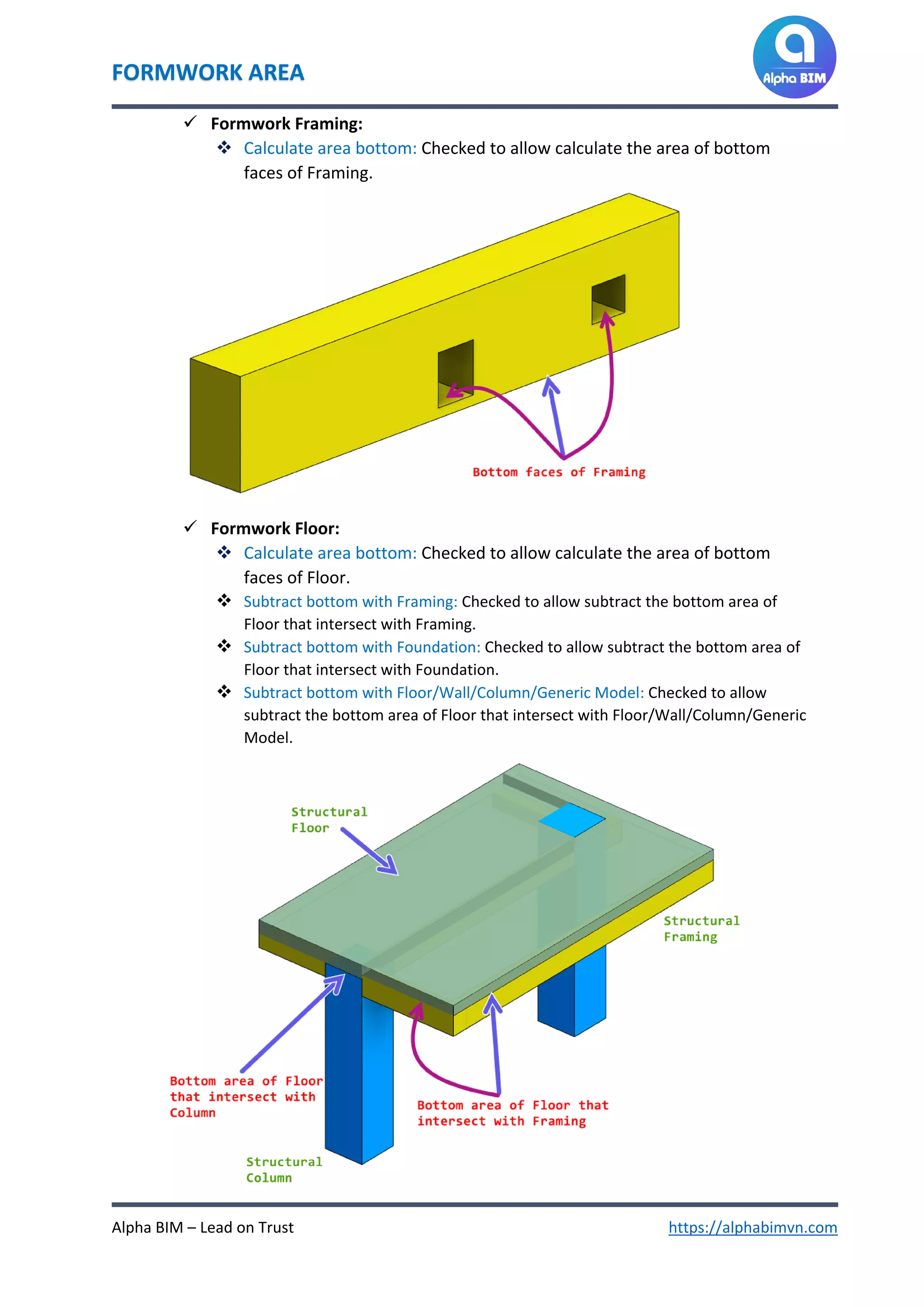 Alpha BIM Plugin | Formwork Area Guideline | Revit API | PDF