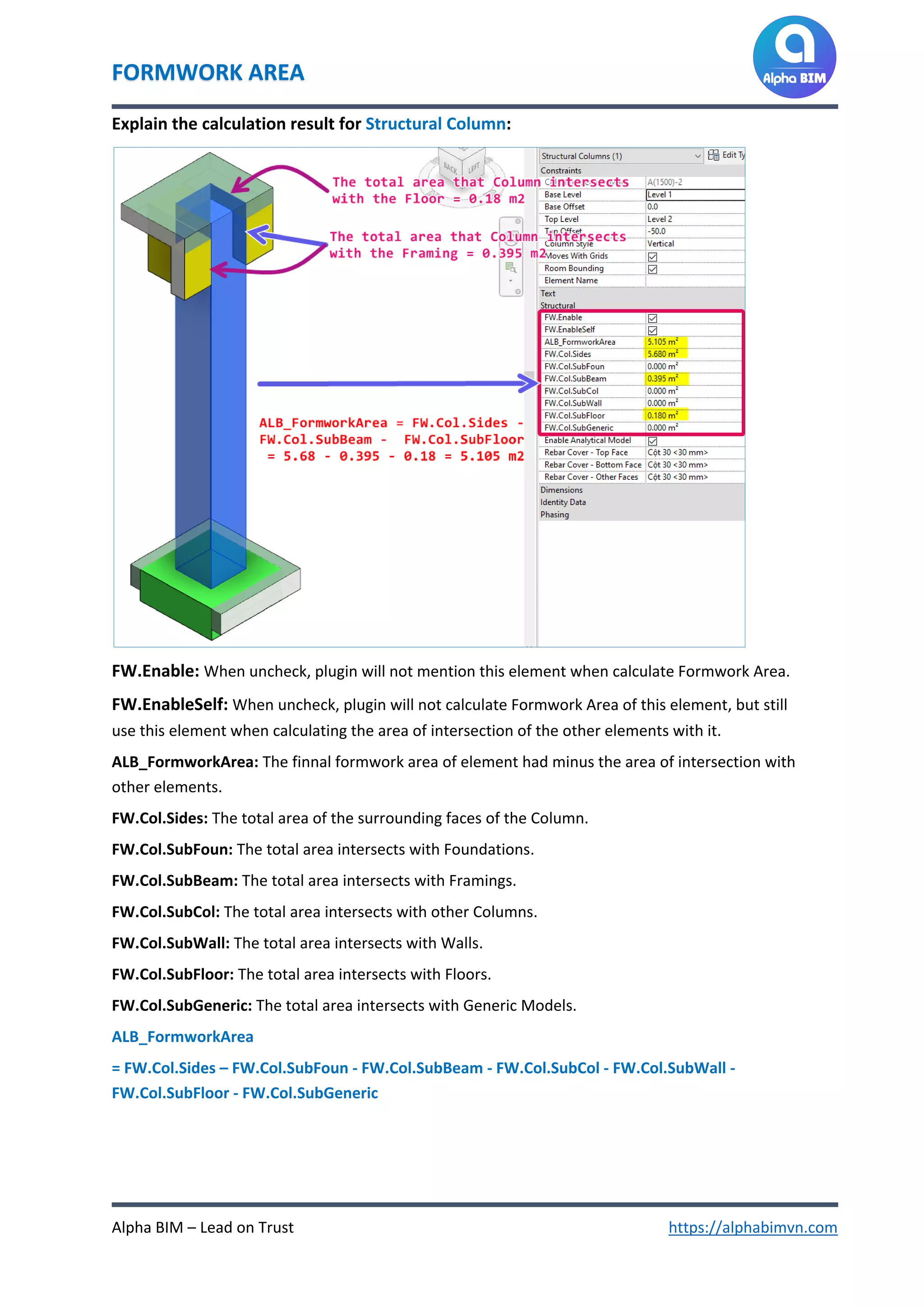 Alpha BIM Plugin | Formwork Area Guideline | Revit API | PDF