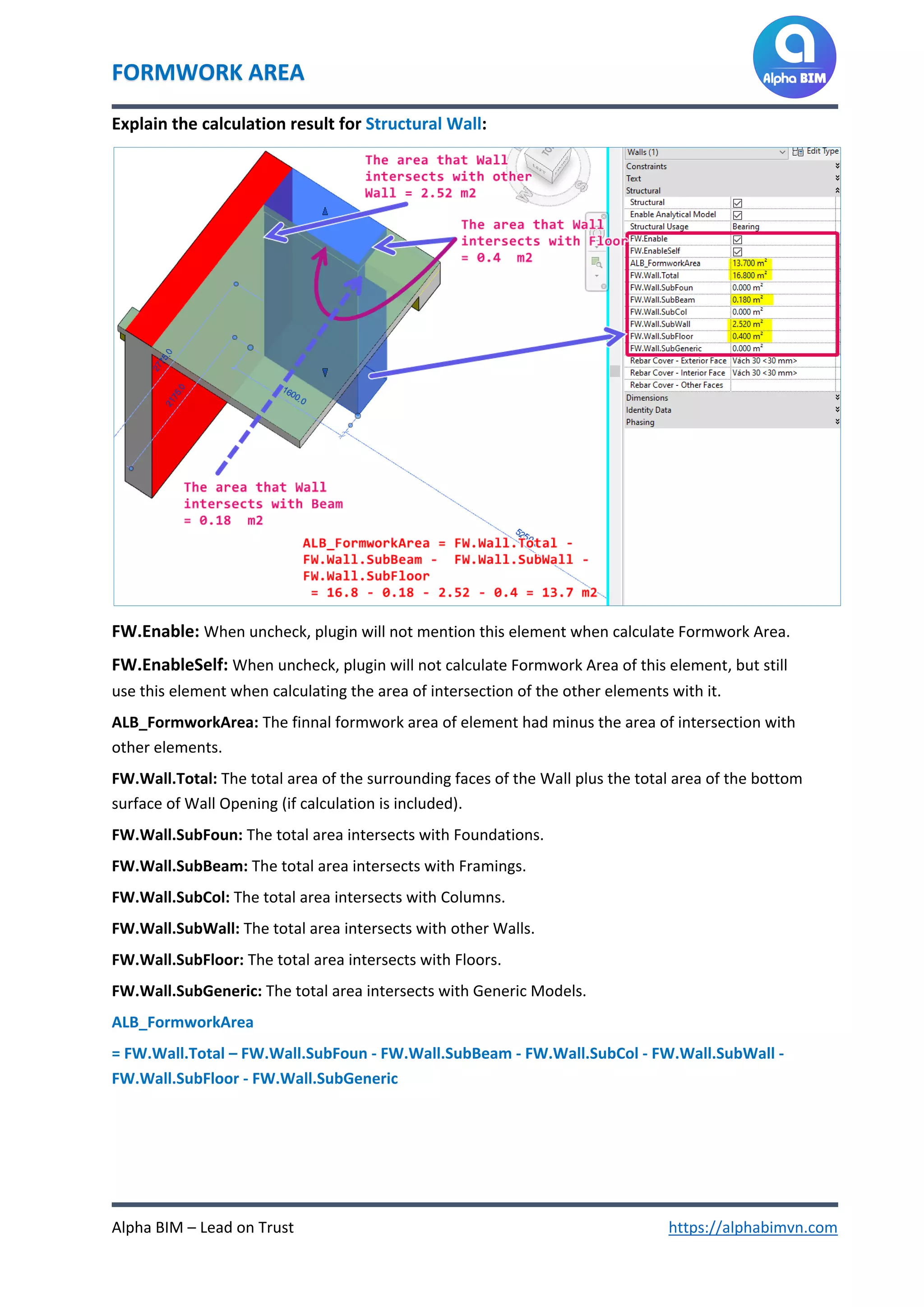 Alpha BIM Plugin | Formwork Area Guideline | Revit API | PDF