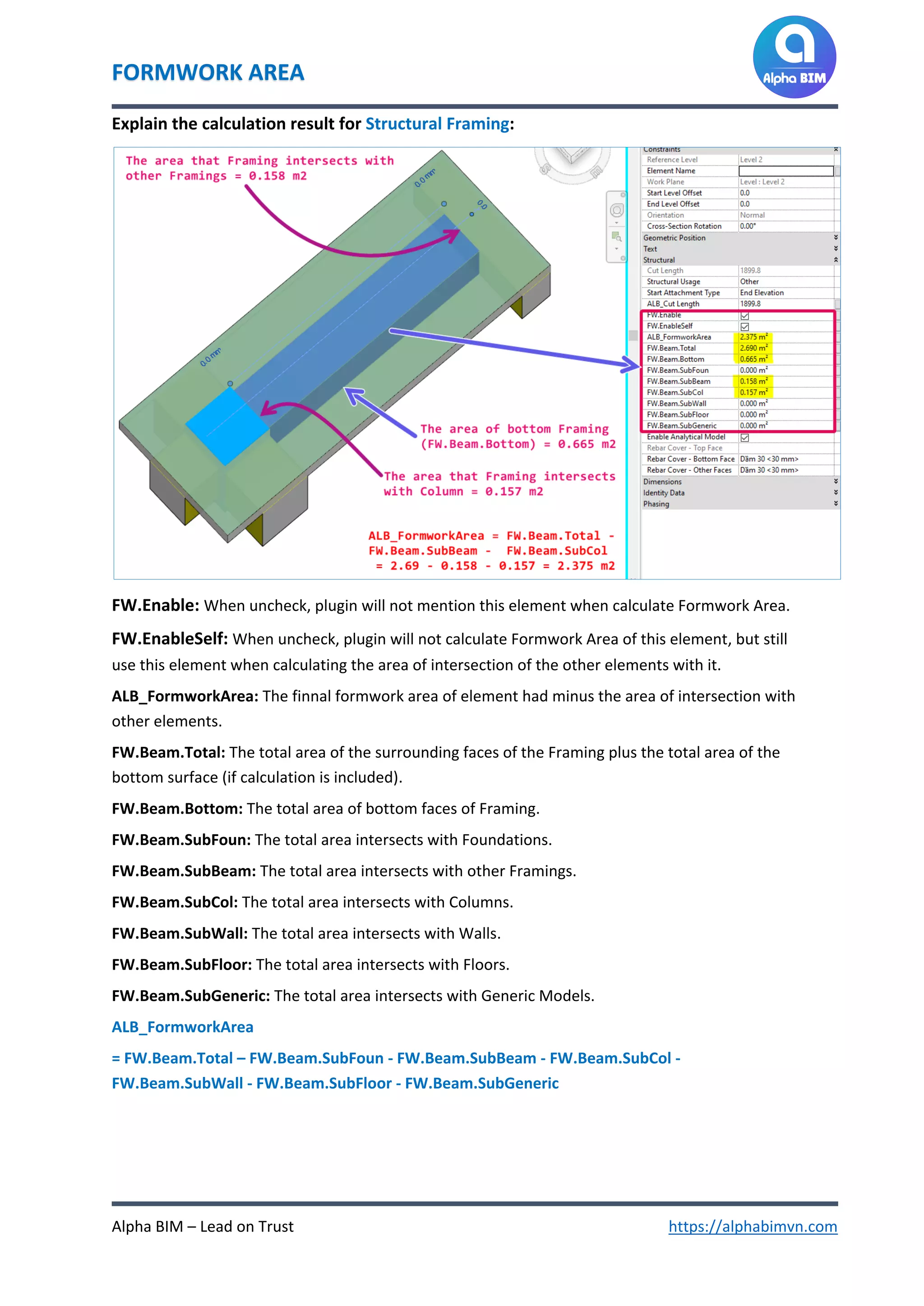 Alpha BIM Plugin | Formwork Area Guideline | Revit API | PDF