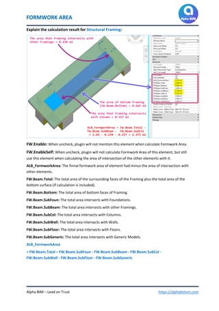 Alpha BIM Plugin | Formwork Area Guideline | Revit API | PDF