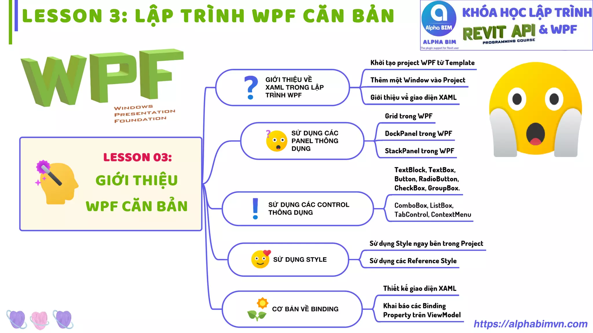 Revit Api And Wpf Training 15 Lessons Alpha Bim 2023 Ppt
