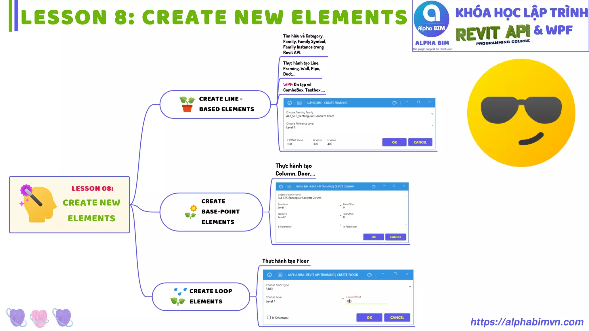 Revit API & WPF Training - 15 Lessons | Alpha BIM 2023 | PDF