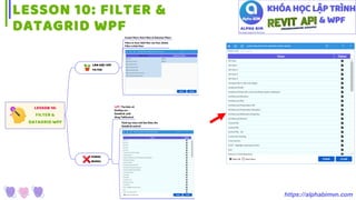 Revit API & WPF Training - 15 Lessons | Alpha BIM 2023 | PDF
