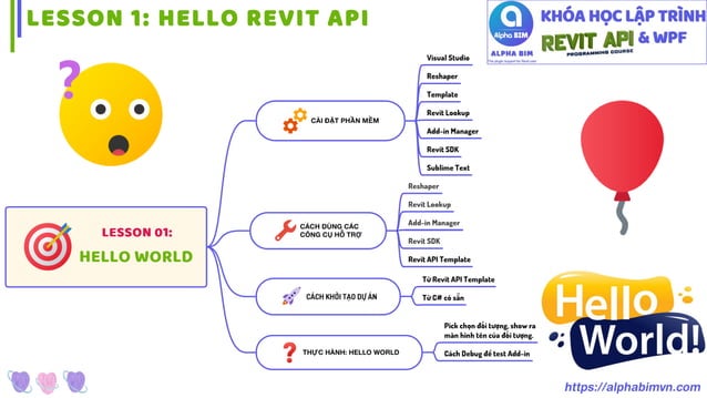 Revit API & WPF Training - 15 Lessons | Alpha BIM 2023 | PDF