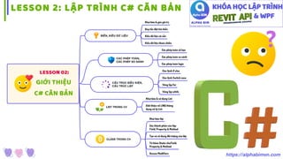 Revit API & WPF Training - 15 Lessons | Alpha BIM 2023 | PDF