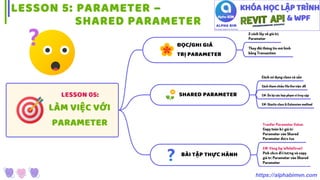 Revit API & WPF Training - 15 Lessons | Alpha BIM 2023 | PDF