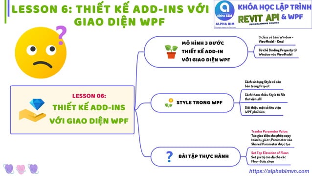 Revit API & WPF Training - 15 Lessons | Alpha BIM 2023 | PDF