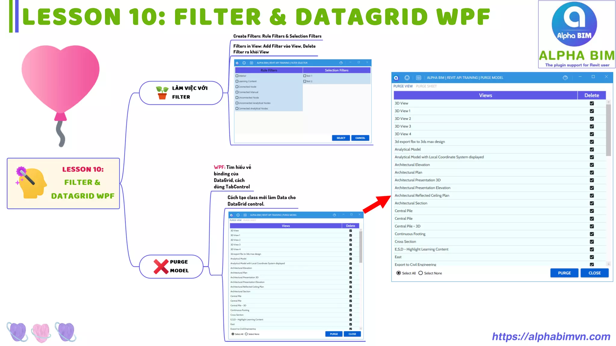 Revit API & WPF Training Basic - 12 Lesson | Alpha BIM | PDF