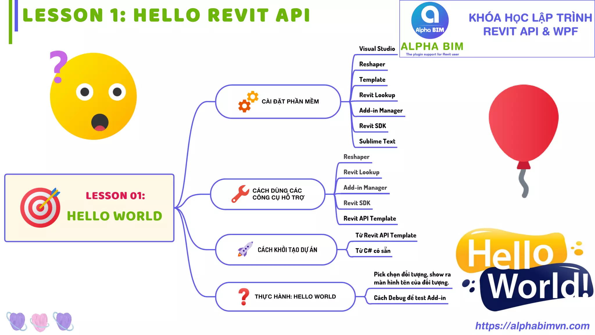 Revit Api And Wpf Training Basic 12 Lesson Alpha Bim Ppt 