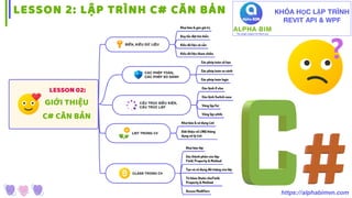 Revit API & WPF Training Basic - 12 Lesson | Alpha BIM | PPT
