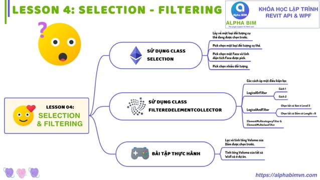 Revit API & WPF Training Basic - 12 Lesson | Alpha BIM | PPT