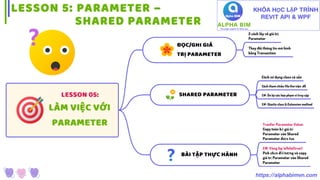 Revit API & WPF Training Basic - 12 Lesson | Alpha BIM | PPT