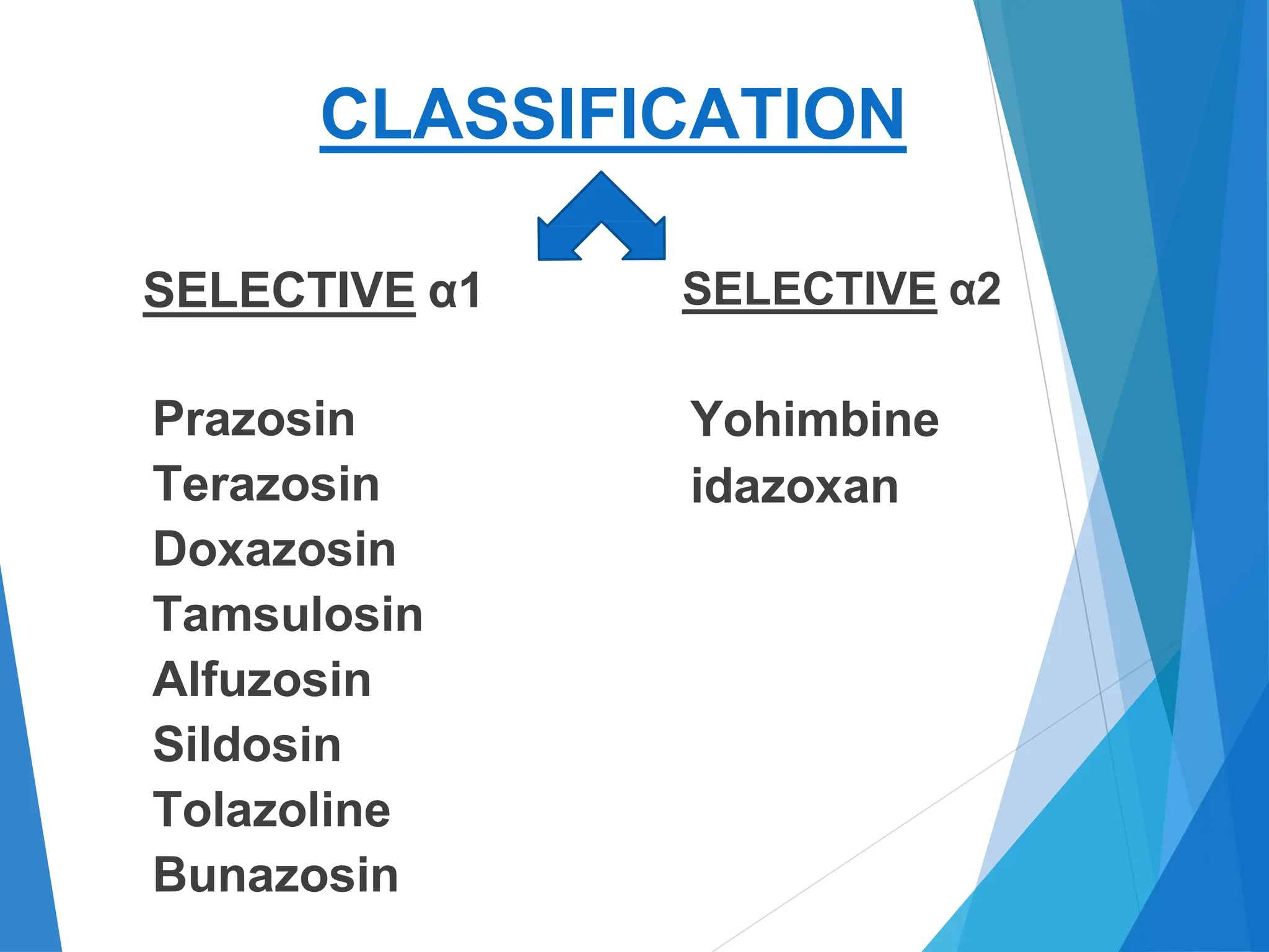 alpha blocker, receptors, antagonist, mechanism of action | PPTX