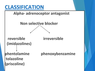 alpha blocker, receptors, antagonist, mechanism of action | PPTX