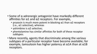 Alpha blocker mbbs | PPTX