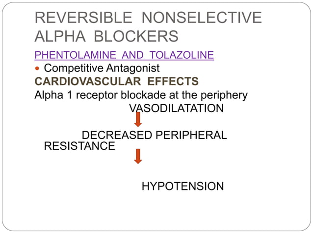 Alpha blockers | PPTX | Endocrine and Metabolic Diseases | Diseases and ...