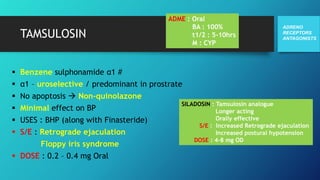 Alpha blockers | PPT