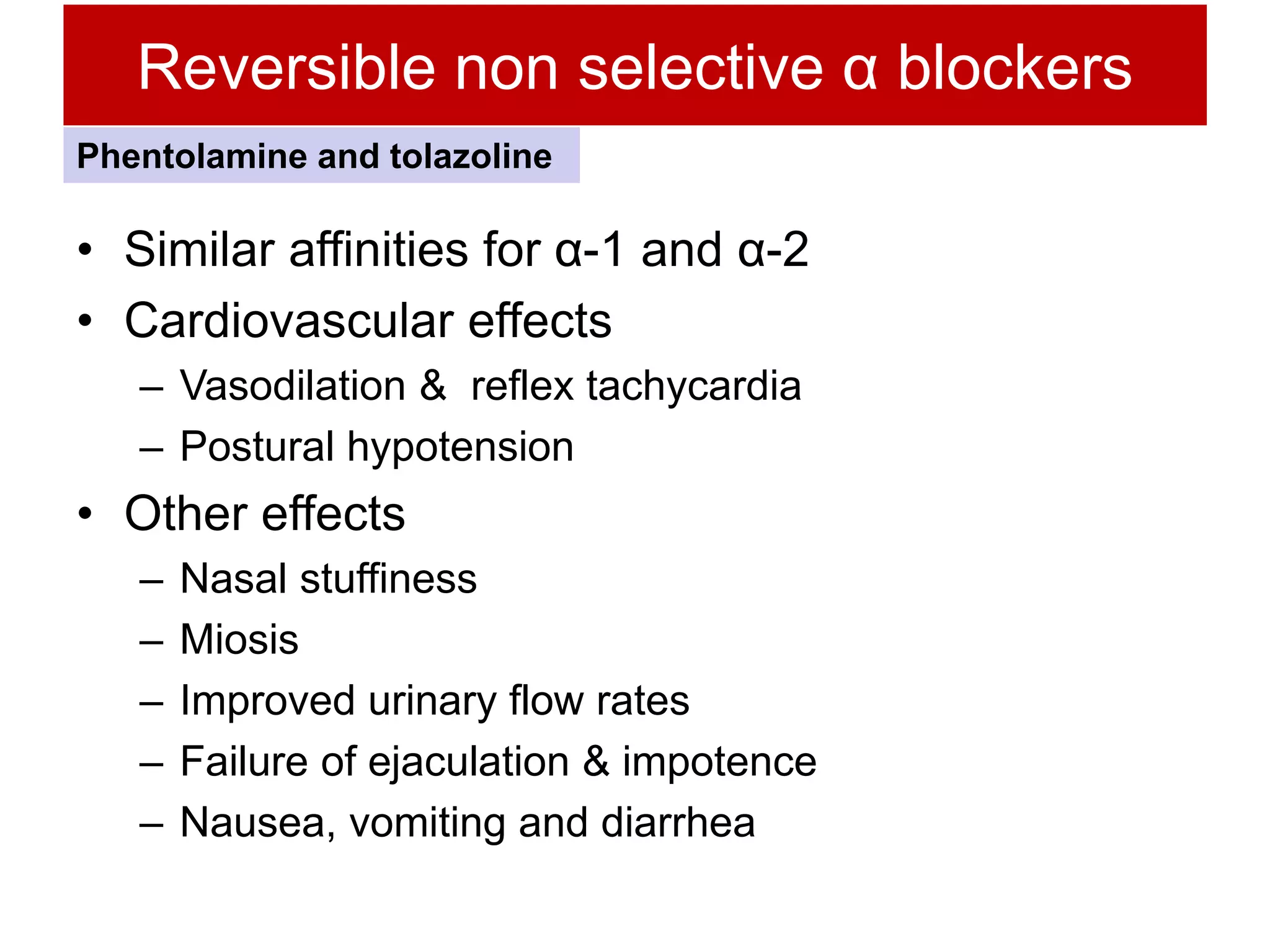 Alpha blockers | PPT