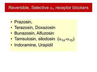 Alpha blockers | PPT