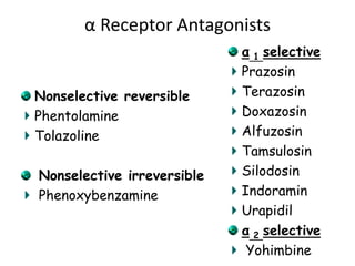Alpha blockers | PPT | Heart and Cardiovascular Diseases | Diseases and ...