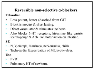 Alpha blockers | PPTX