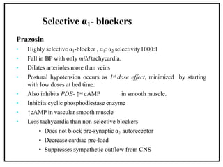 Alpha blockers | PPT