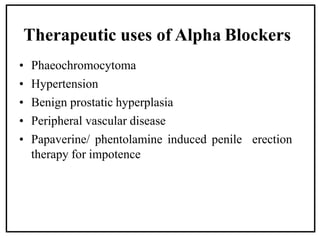 Alpha blockers | PPT