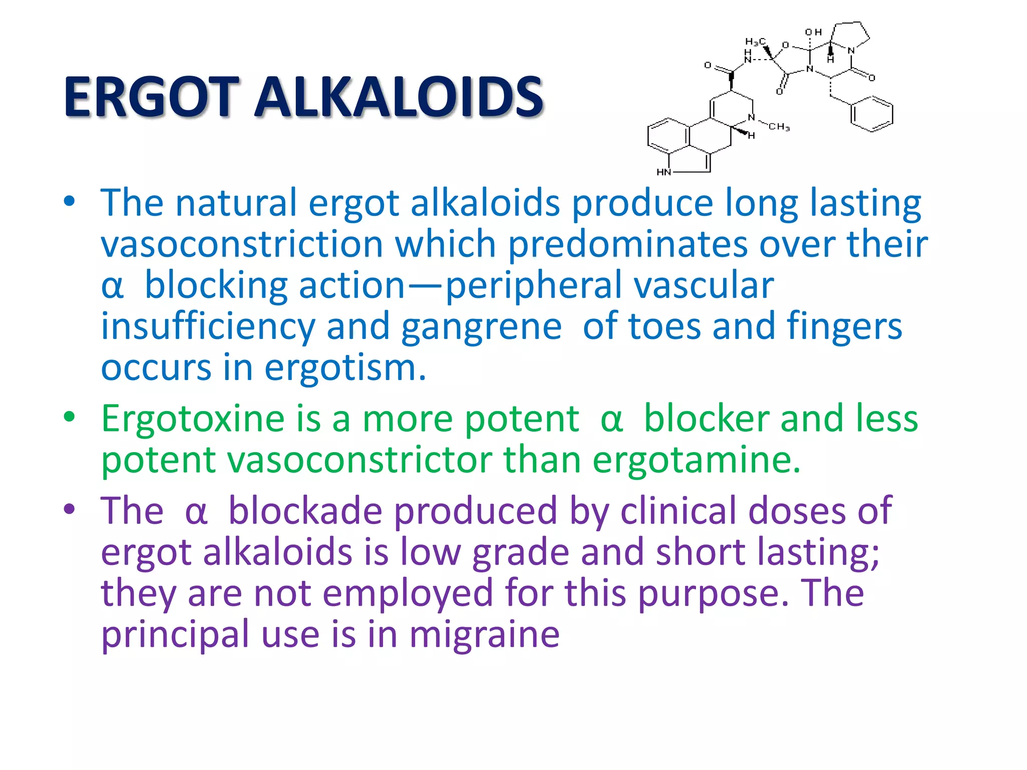 Alpha blockers PHARMACOLOGY | PPTX