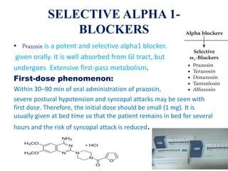 Alpha blockers PHARMACOLOGY | PPTX