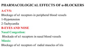 ALPHA BLOCKERS.pptx | Free Download