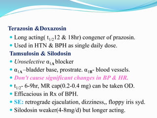 Alpha blockers class | PPTX