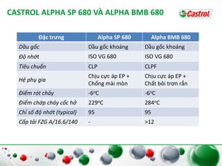 Alpha BMB.pdf