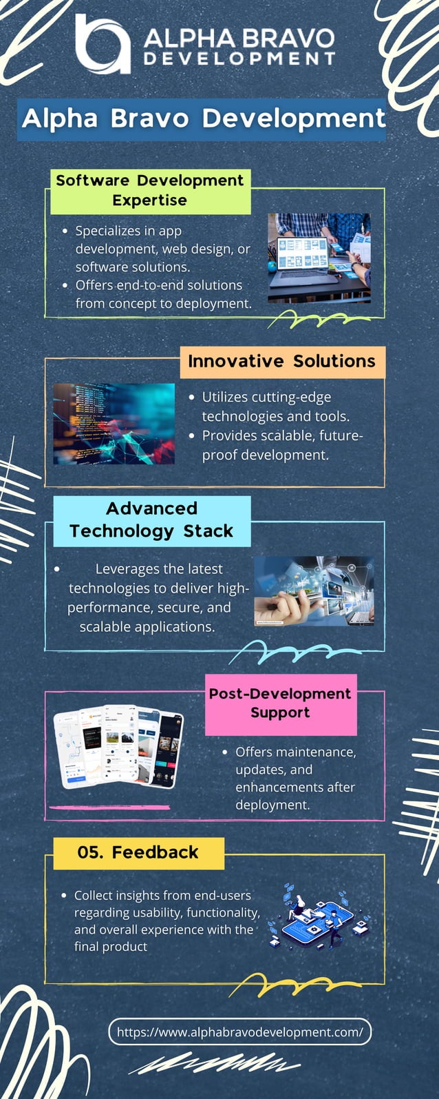 Alpha Bravo Digital Innovators: Driving Tech Excellence | PDF