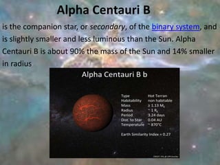 Radius Alpha Centauri